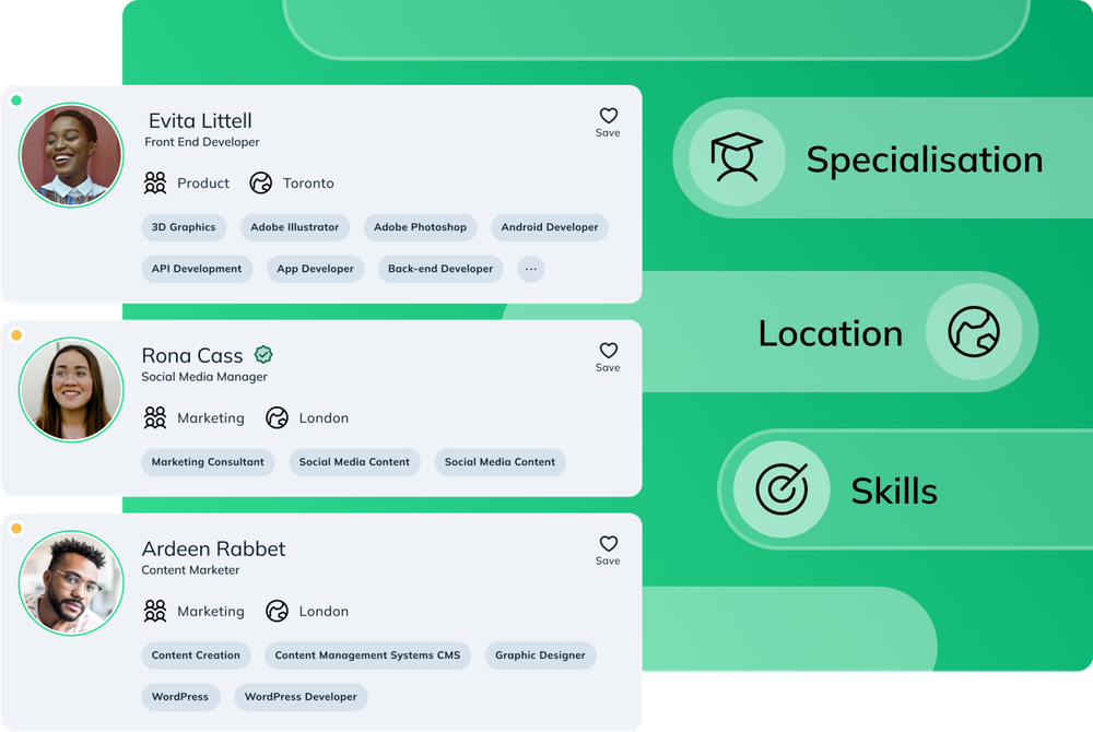 🧑🏼‍🤝‍🧑🏻 Gigged.AI: Kết nối nhân tài nhanh chóng cho các dự án kỹ thuật ...
